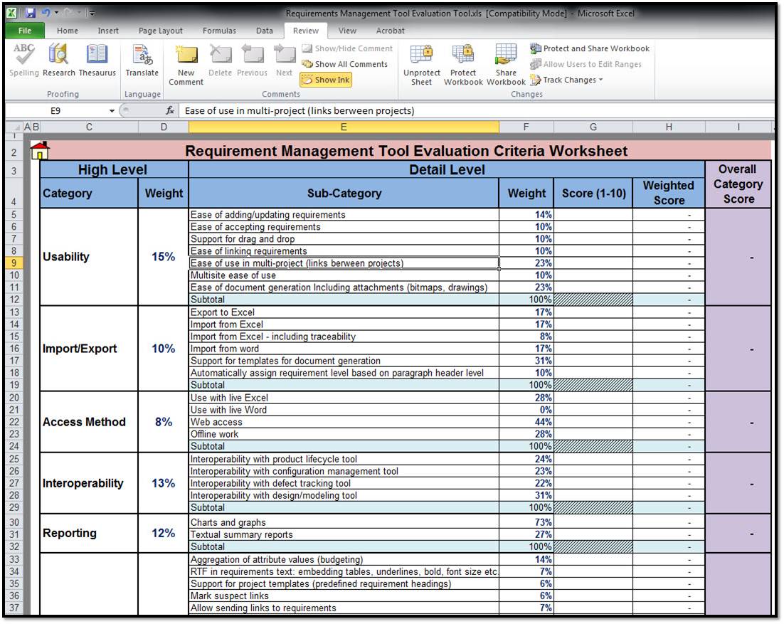 Business Requirements Template Excel Business Requirements Template Excel