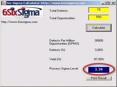 Six Sigma Metric Calculator v1.0.0.1 Screenshots